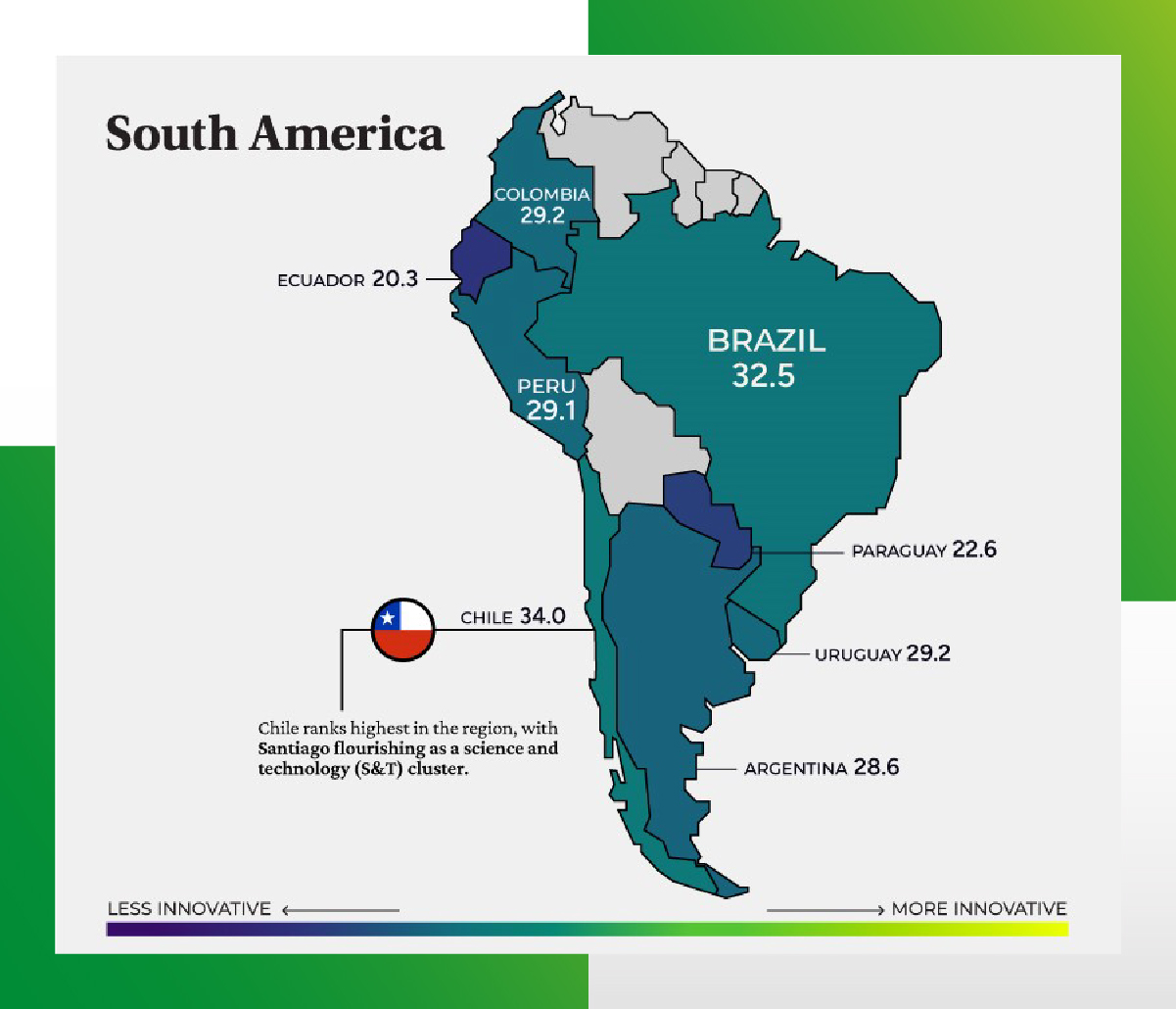 2022 – TOP 10: LOS PAÍSES MÁS INNOVADORES DEL MUNDO : Vicerrectorado de ...